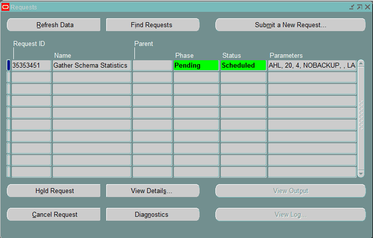 How To Schedule Concurrent Programrequest In Oracle Apps Oracleknowhow
