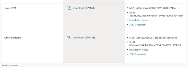 How To Install Sql Developer On Linux Red Hat Fedora Oracle Centos Rocky Linux Oracleknowhow