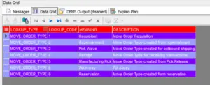 Which are the different Move Order Type in Oracle Apps? - Oracleknowhow