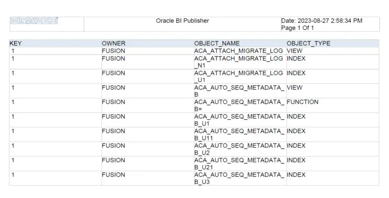 How To Burst Bi Publisher Report To Ucm Content Server In Oracle Cloud Fusion Oracleknowhow